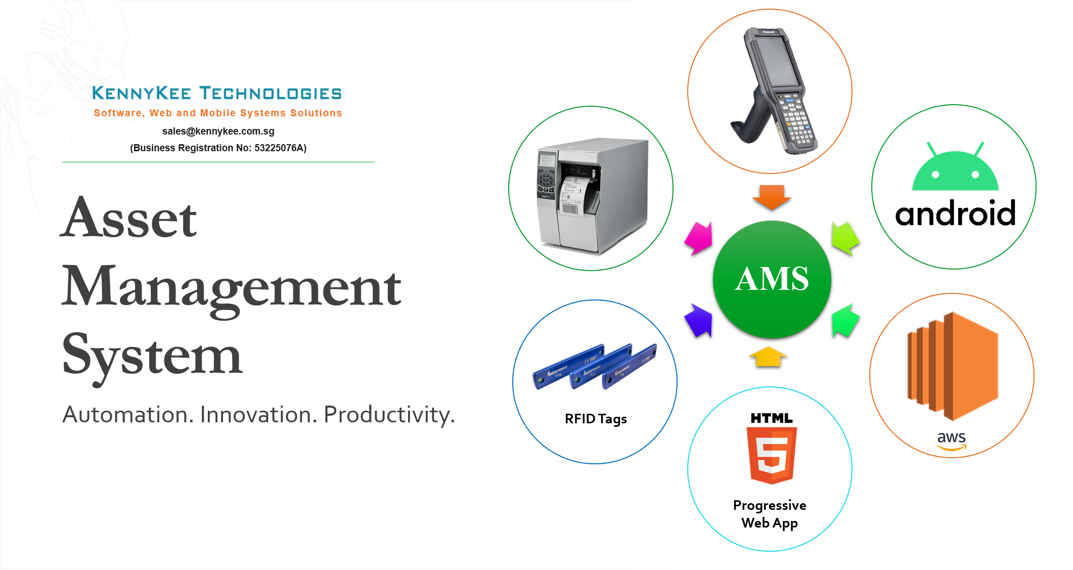 Products And Solutions Brochures